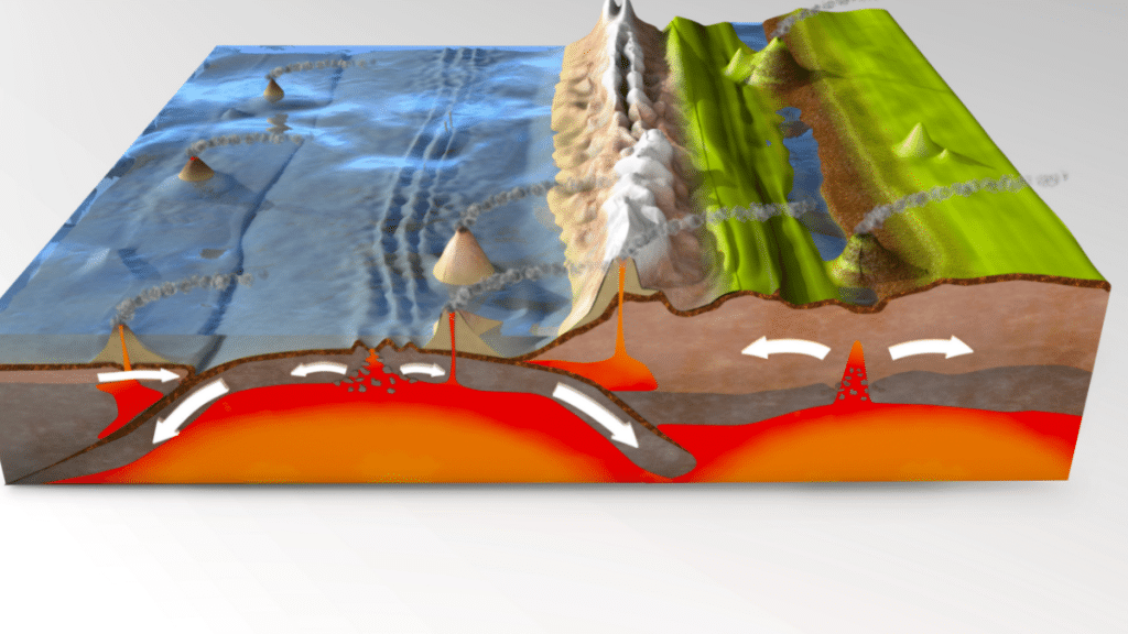 What Is GeoThermal Energy? » Definition, Uses & History